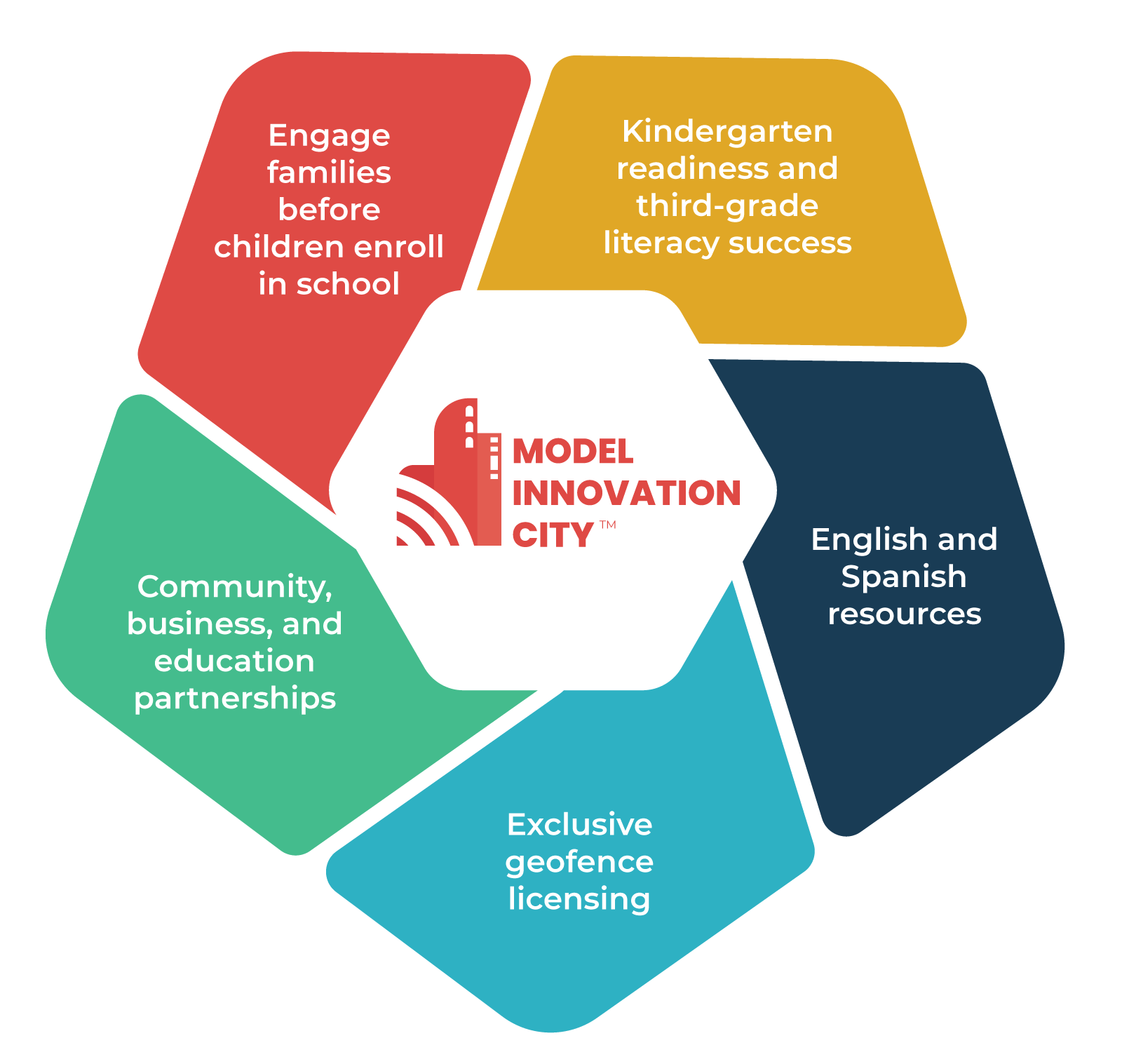 Home - Footsteps2Brilliance