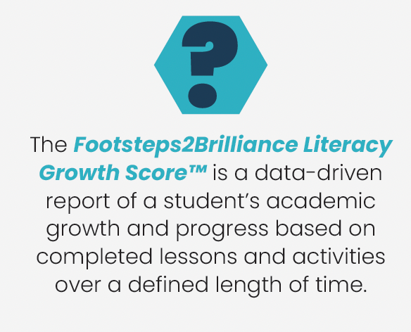 Literacy Breakthrough: A Game-Changing Strategy - Footsteps2Brilliance